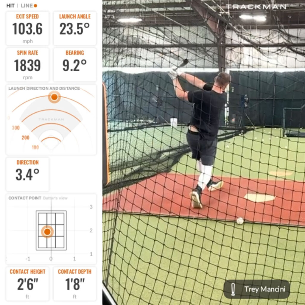 Hitting Development - CSP